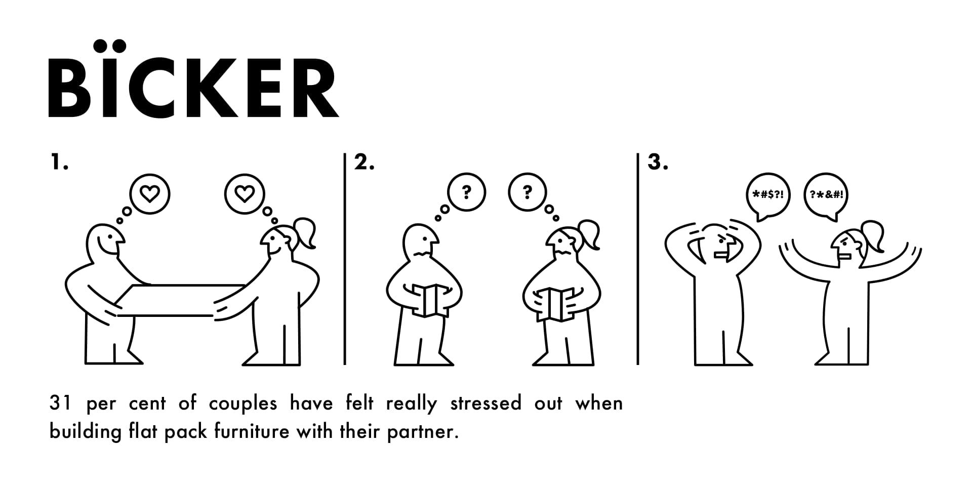 Ikea Illustrations - Josie Smith's Portfolio